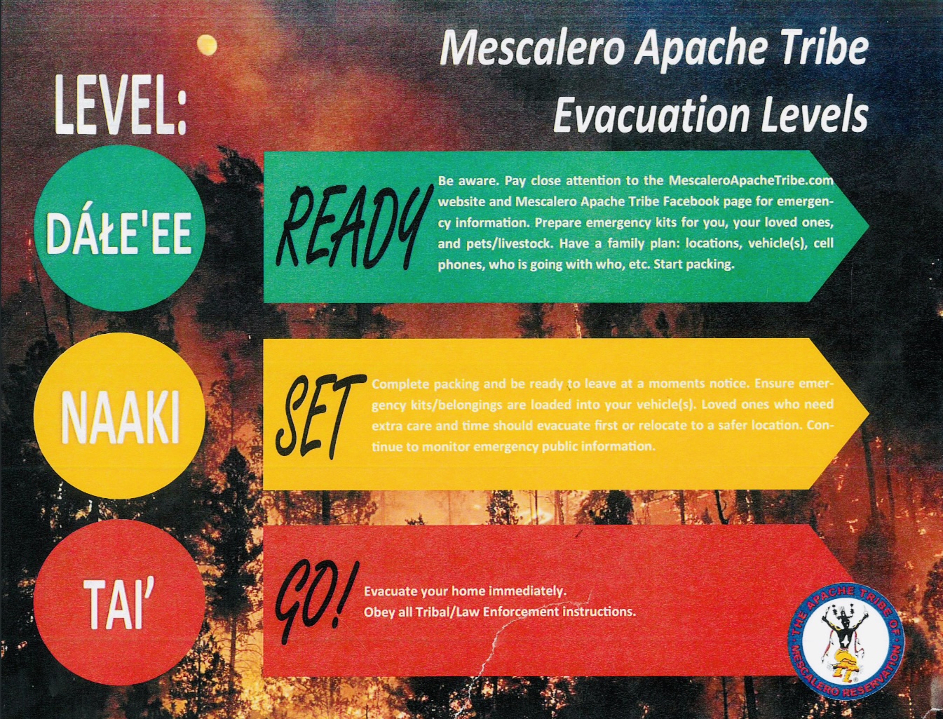 Be Prepared: - Official Website of the Mescalero Apache Tribe